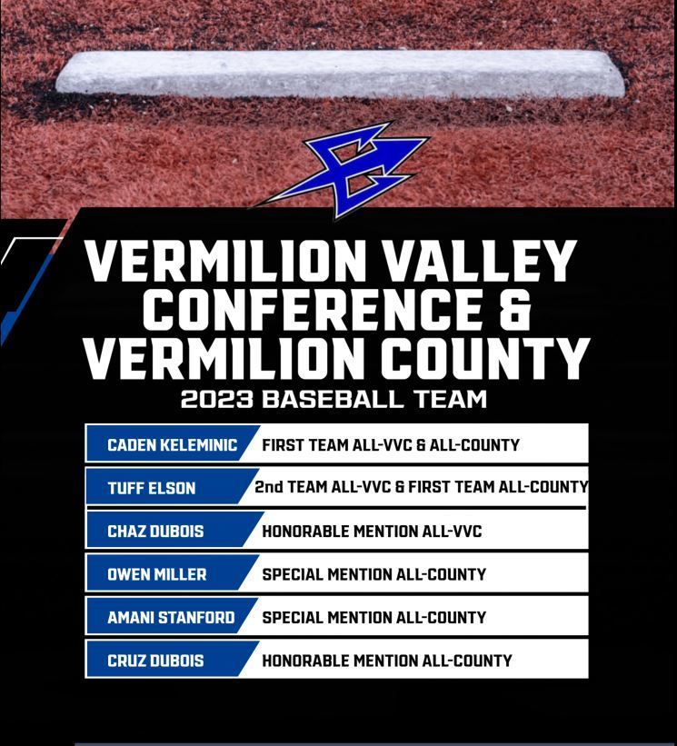 Live Feed | BHRA High School